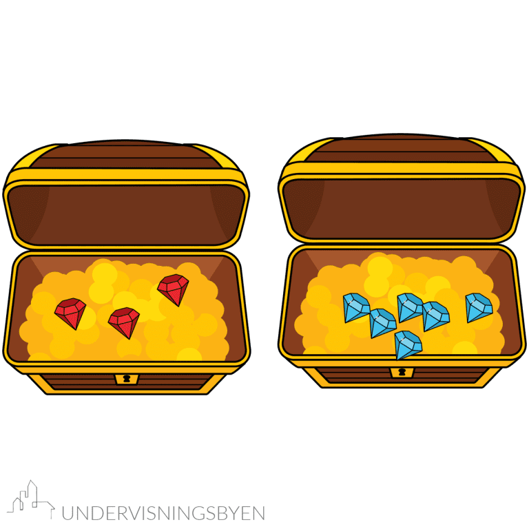 Vimpler(velkommen til ___ klasse) | Undervisningsbyen.no