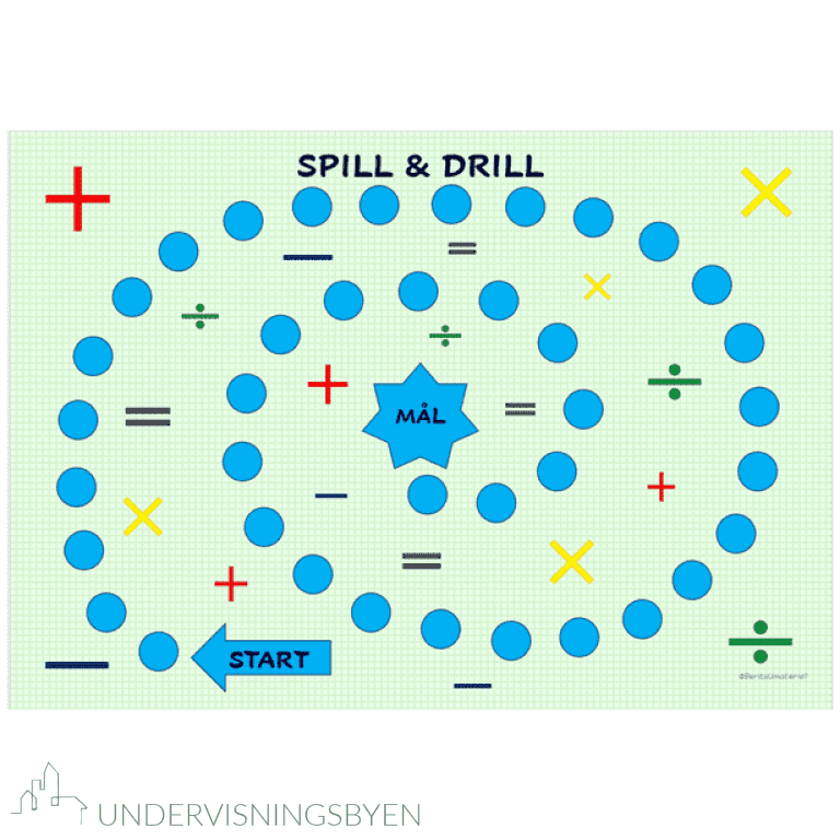Spill og drill - de fire regneartene | Undervisningsbyen.no