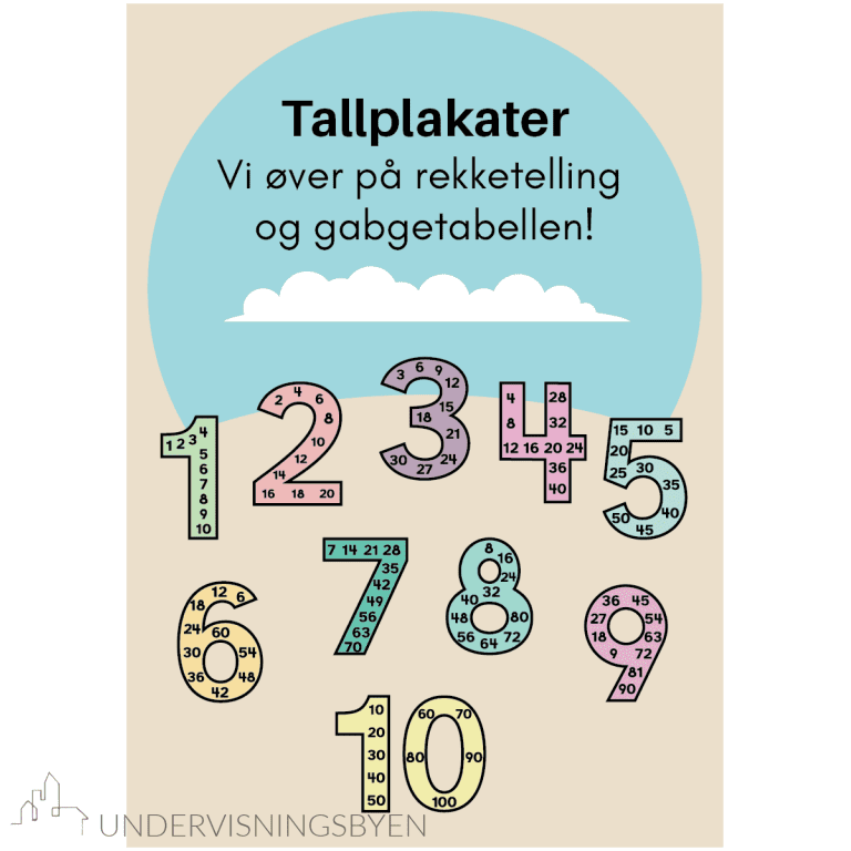 Gangetabellen | Undervisningsbyen.no