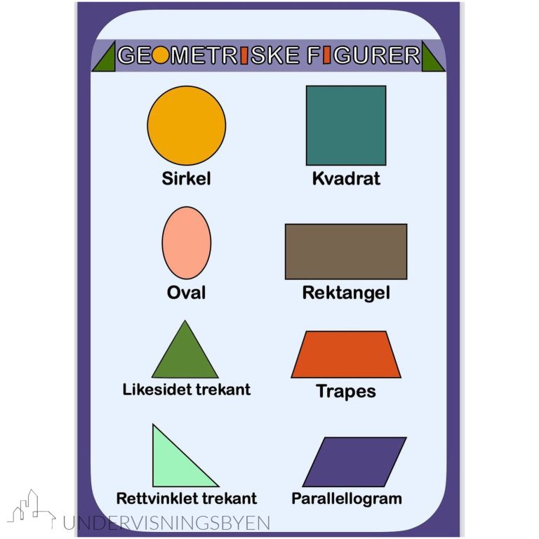 Geometriske figurer - plakat
