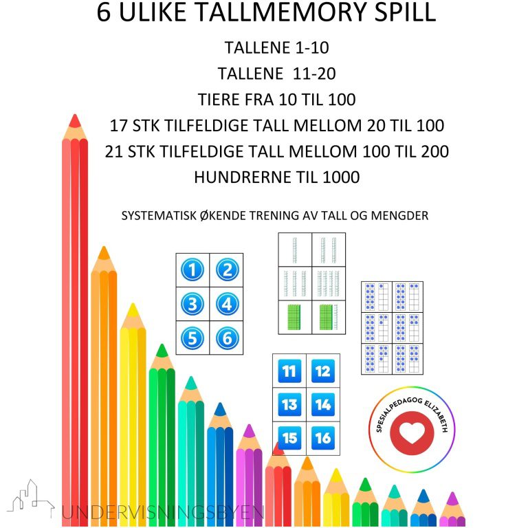Tallhefte med tallene 0 til 20, telling, sporing, identifisering og ...