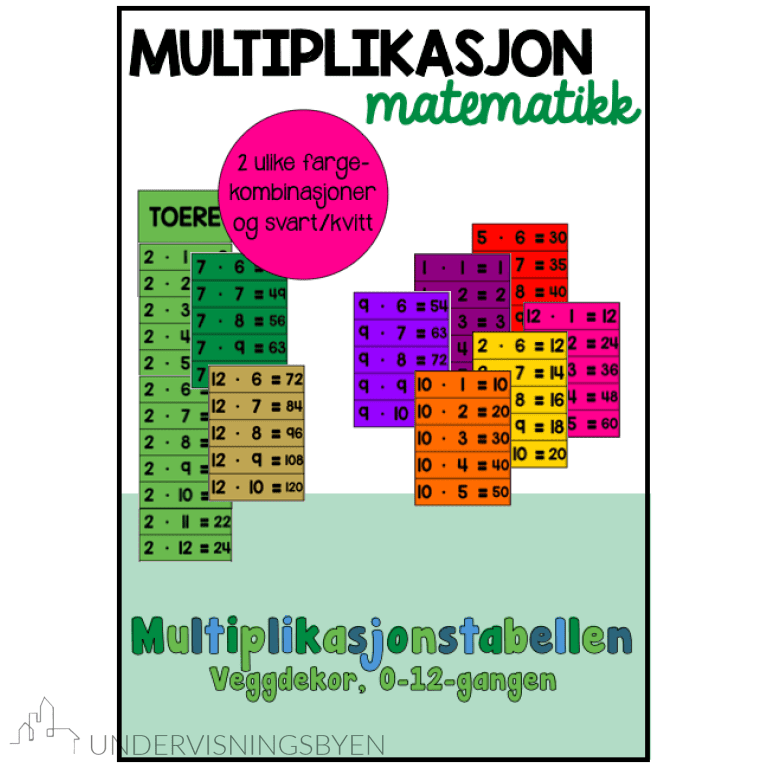 Multiplikasjon 2 aktivitetar + 2 spel - NN og BM | Undervisningsbyen.no