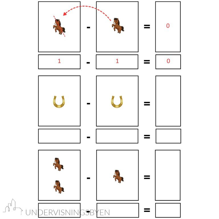 60 regnestykker med subtraksjon til 10 - arbeidsark med visuell støtte ...