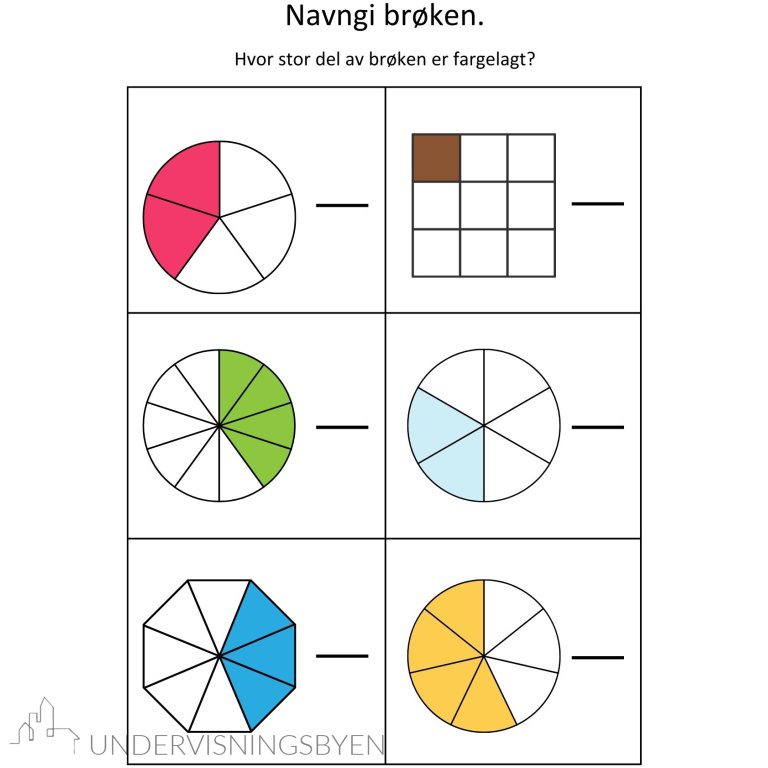 Brøkdrill - deler av en hel brøk | Undervisningsbyen.no