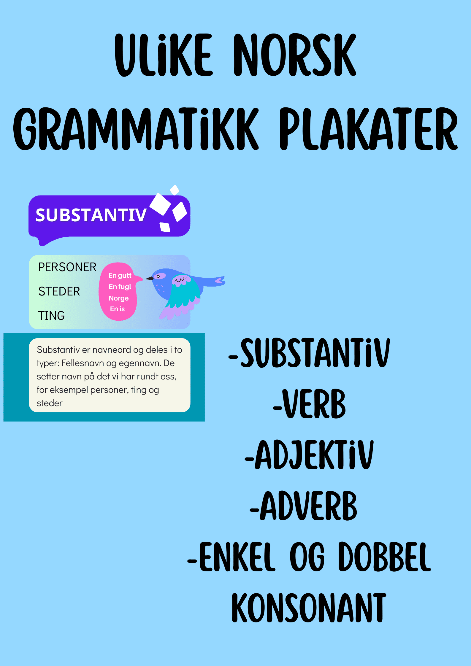 Ulike Norsk grammatikk plakater | Undervisningsbyen.no