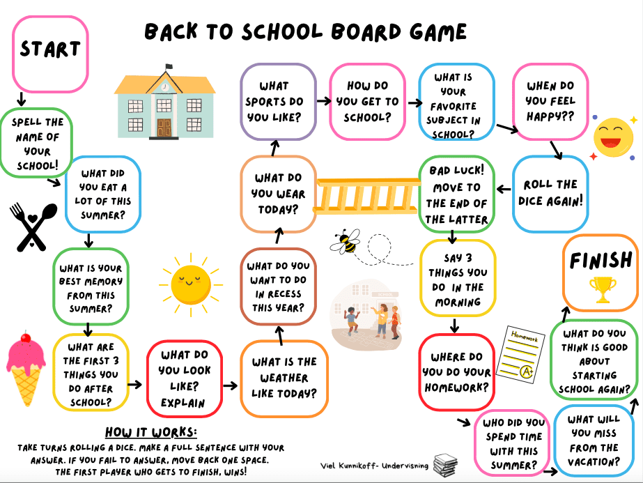 Back to school - board game | Undervisningsbyen.no